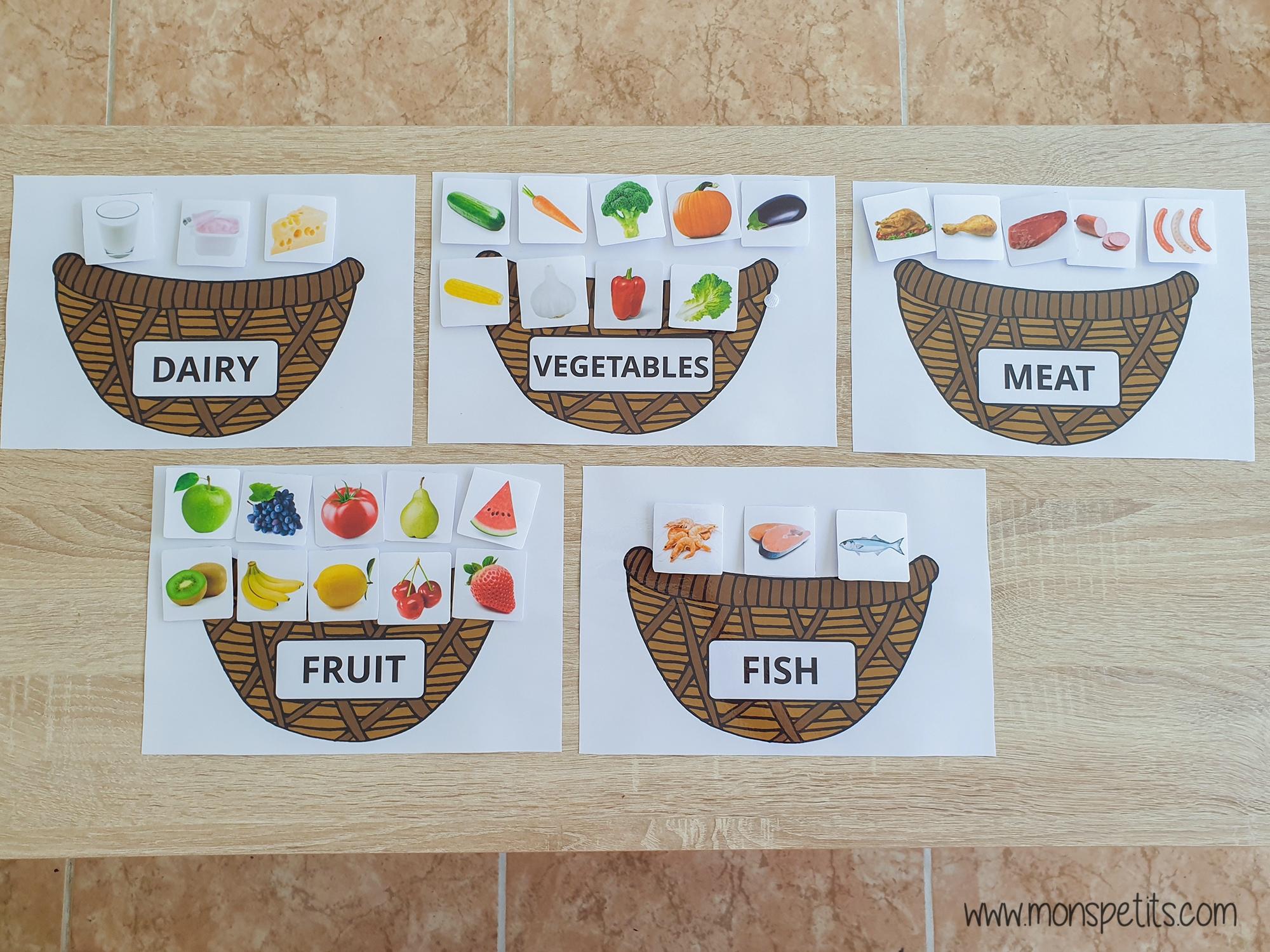 Descargables GRATIS – Actividades para aprender los alimentos en inglés ...