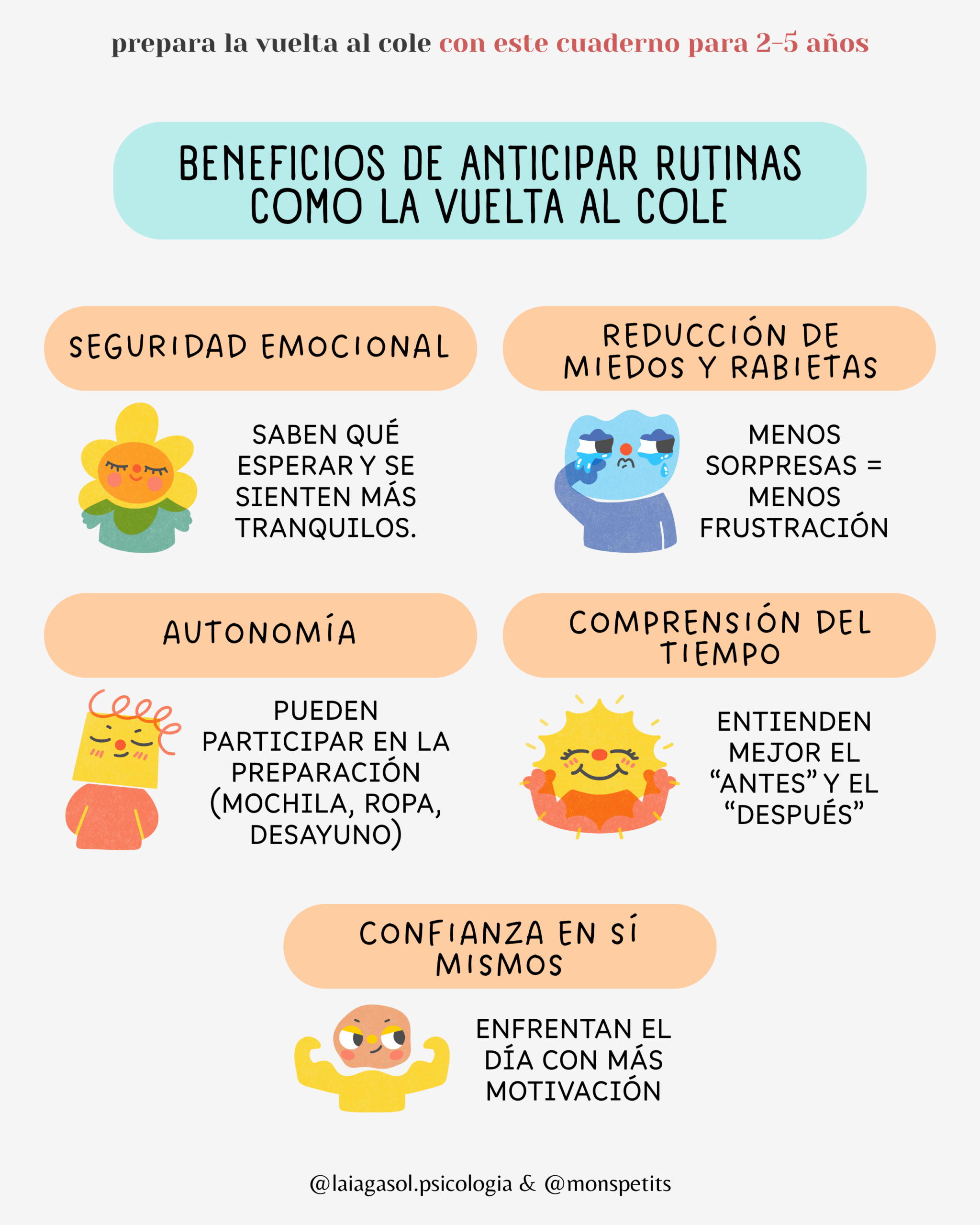 Cómo ayudar a los peques a prepararse para la vuelta al cole (+ recurso ...