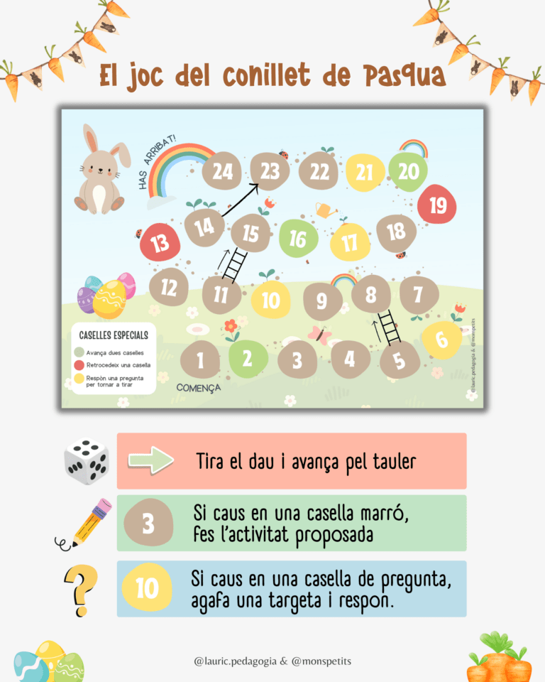 Activitats de Pasqua per a infantil: joc imprimible educatiu gratis ...