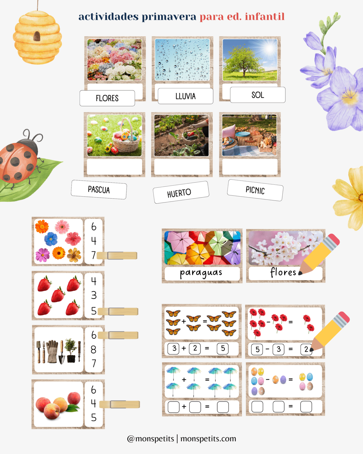 Actividades de primavera para Educación Infantil (con imágenes reales ...